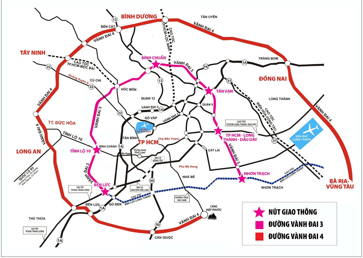 Đường Vành Đai là gì? & Các đường Vành Đai TP.HCM